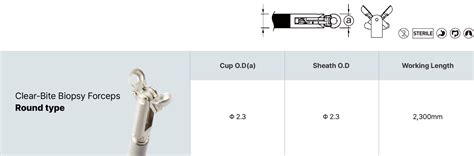 Clear Bite Biopsy Forceps Finemedix 파인메딕스
