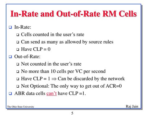 Ppt Abr Traffic Management Specs Powerpoint Presentation Free