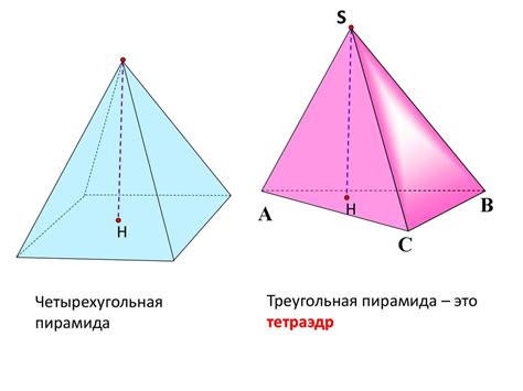 Пирамида презентация онлайн