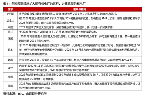 公司期间费用率稳定在3左右 行业研究数据 小牛行研