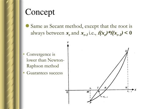 Ppt Newton Raphson Method Powerpoint Presentation Free Download Id