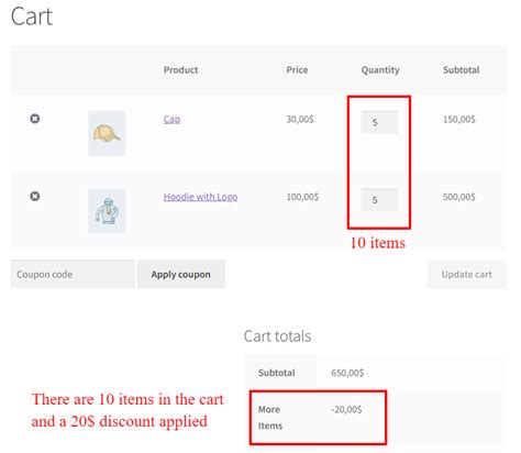 User Role Based Pricing For Woocommerce Detailed Guide Asana Plugins