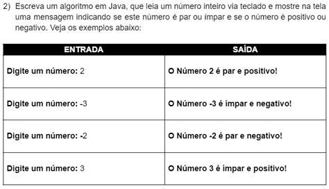 Github Luferbero Lacos Condicionais Generation Atividades De If