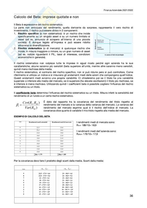 Appunti Di Finanza Aziendale