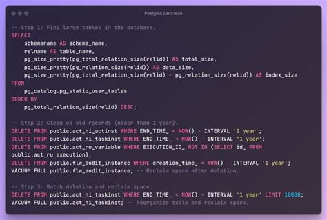 Postgresql Databasecleanup Sql Flowable Techtips