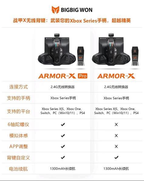 墨将XRMOR X战甲XPRO标准版Xbox series手柄背键xbox switch PC 阿里巴巴