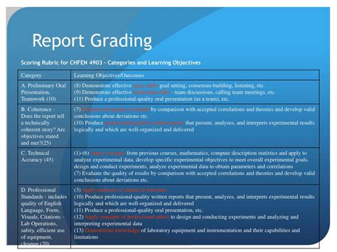 Ppt Lab Report Grading Powerpoint Presentation Free Download Id 774331