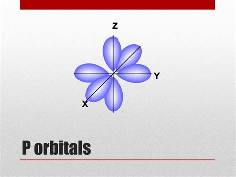 PPT Electrons And Bonding PowerPoint Presentation Free Download ID