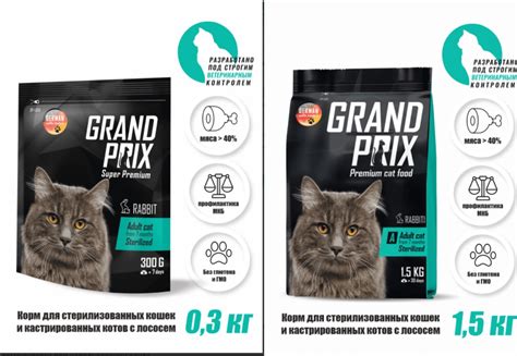 Корм для кошек Grand Prix: отзывы и разбор состава - ПетОбзор