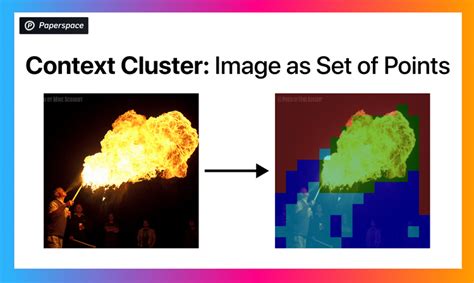 context cluster image as set of points