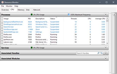 a detailed windows resource monitor guide ghacks tech news
