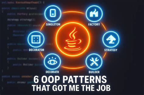 Compile Time Binding And Run Time Binding In Java By Appwebcoders