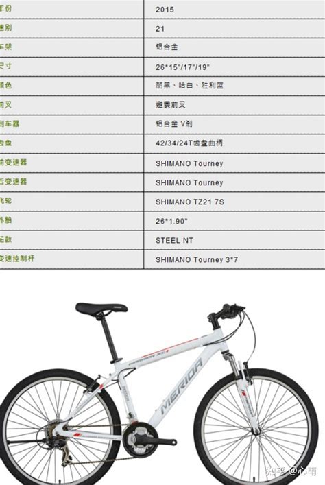 美利达勇士300历代外观及配置10至25勇士300怎么看年款 勇士300简介 含勇士300D 勇士300DS勇士310 勇士360 勇士