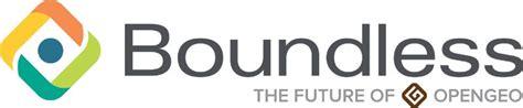 opengeo now boundless geo week news