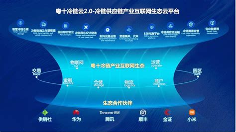 冷链科技生态平台「前海粤十」获39亿元a轮融资，创业工场、启赋资本等投资 36氪