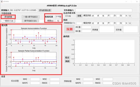 Arima Grnn模型的发病率预测gui：基于matlab编写（arima部分）matlab中arimab Csdn博客