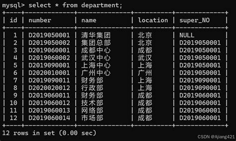 数据库练习：查询操作 数据库查询练习 csdn博客