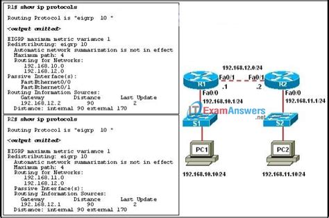 Refer To The Exhibit Routers R1 And R2 Have Been Configured With Eigrp In The Same Autonomous