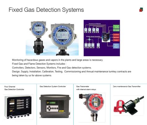 Rajhans Safetech Suppliers Of Highest Quality Solutions In Safety Fire Protection Wiping