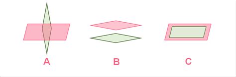 Intersection Of Two Planes