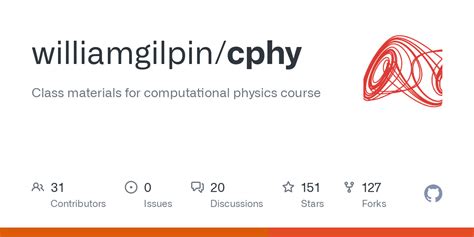 Cphy Forecasting Regression Supervised Ipynb At Main Williamgilpin