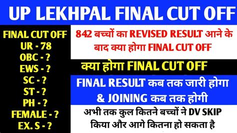 Up Lekhpal Cut Off I Up Lekhpal Dv Update Today I Up Lekhpal Dv Skip I