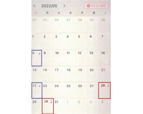 월경주기 앱 속 ♥불륜남과 그날 구분해 기록한 日유명 여배우 Snsfeed 제휴콘텐츠 제공 실시간 핫이슈