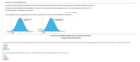 Solved P Values For The Normal Distribution Conceptual Ov Chegg