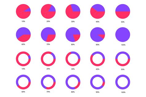 Free Graphic Percentage Infographics Graphic By Pscreative · Creative