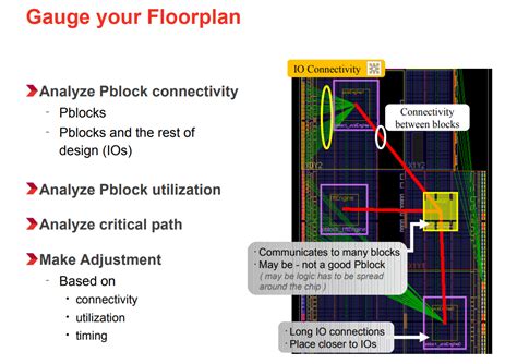 Solved Which Quartus Version Has Viewing Connection Highlight Routing Feature Intel Communities