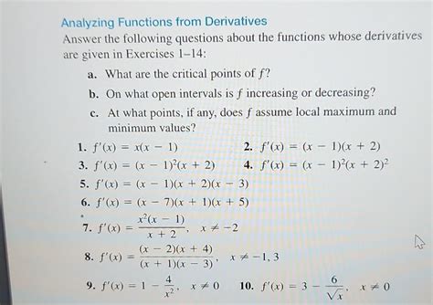 Solved Analyzing Functions From Derivatives Answer The Chegg