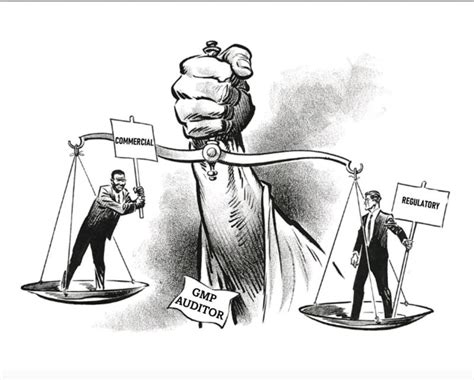 Mohammed Abukoush On Linkedin Why Audit Effective Effective Effective Effective