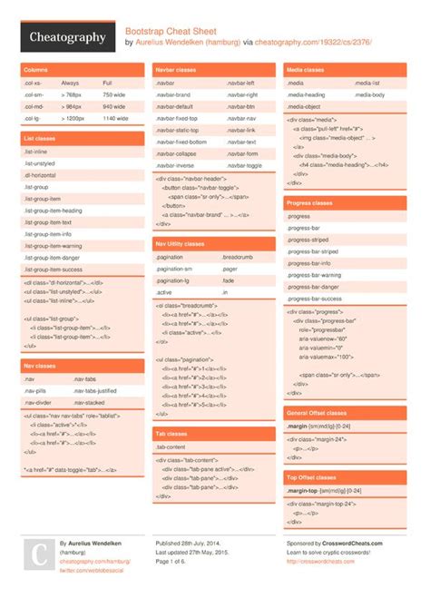 Bootstrap Cheat Sheet Cheat Sheets Web Development Design Design