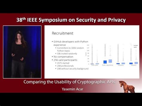 Free Video Comparing The Usability Of Cryptographic Apis From Ieee