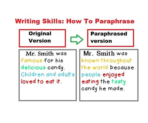 Summary And Paraphrase Practice