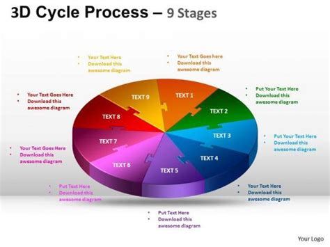 PowerPoint Design Leadership Cycle Process Ppt Layouts
