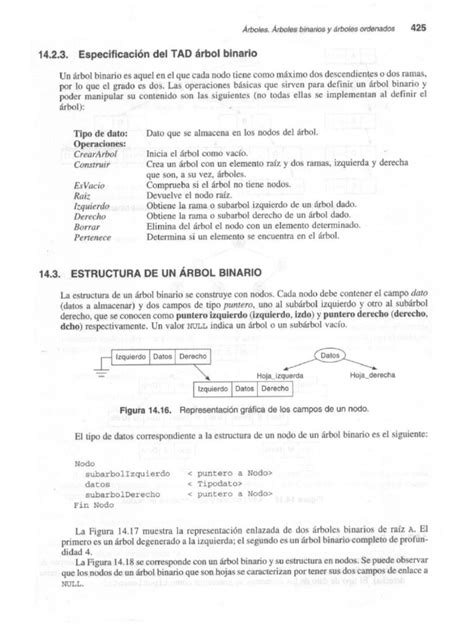 algoritmos y estructuras de datos una perspectiva en c