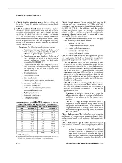 Iecc 2021 Power Pdf