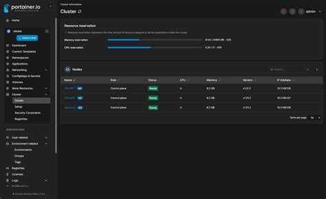 Kubernetes Home Lab With Microk8s Microceph And Portainer Virtualization Howto