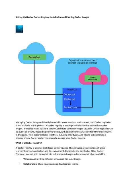 Setting Up Harbor Docker Registry In Ubuntu Docx