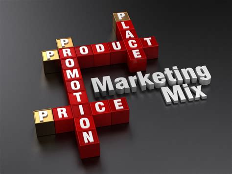 How To Conduct A Marketing Mix Analysis A Comprehensive Guide Zorgle