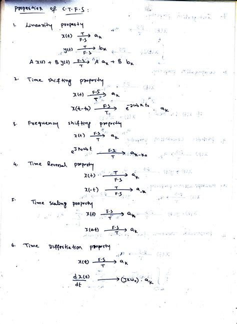Solution Discrete Time Fourier Series With Question And Solutions