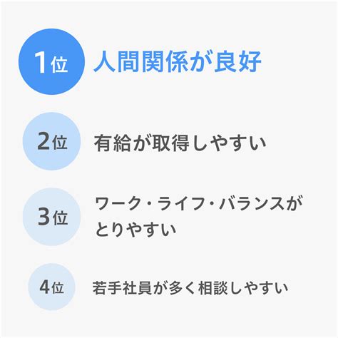 社員に聞くtogis 東邦ガス情報システム 新卒＆キャリア採用サイト