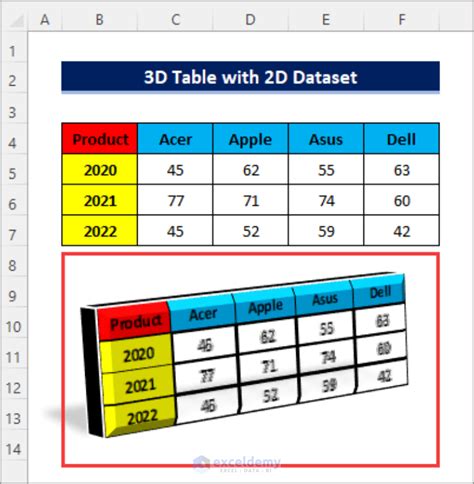How To Make 3d Table In Excel 2 Suitable Ways Exceldemy
