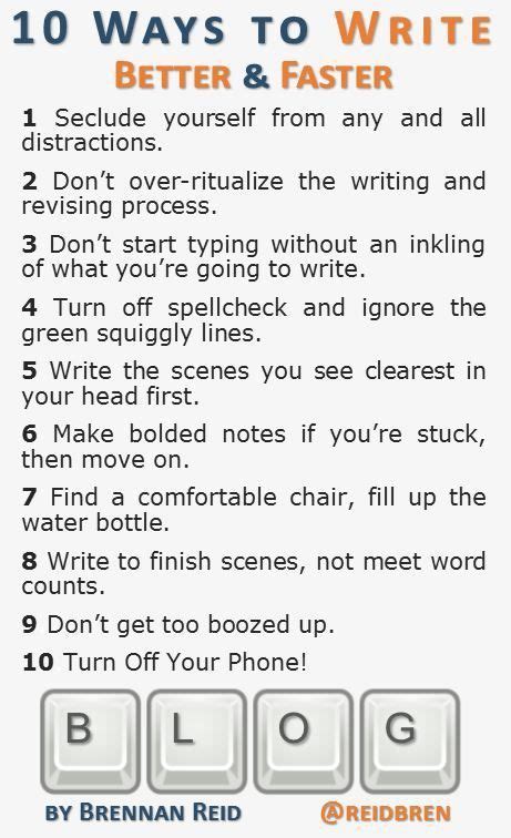 read only if you want to write better and faster artofit