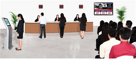 Queue Management System In Egypt Queue Management System In Egypt