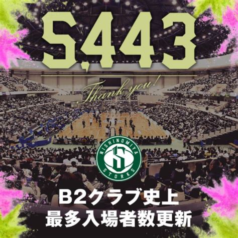 【ストークス史上 最多来場者数達成】ストークス神戸戦にて神戸アリーナブースを出展しました Kobe Arena Project
