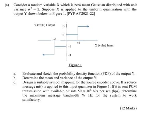 Solved A Consider A Random Variable X Which Is Zero Mean Chegg