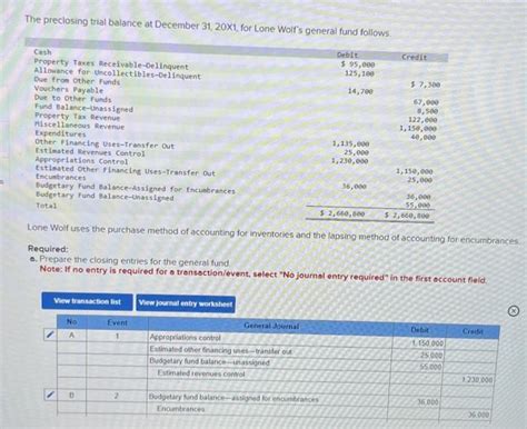 Solved Please Help Me Figure Out The Unassigned In Part B Chegg