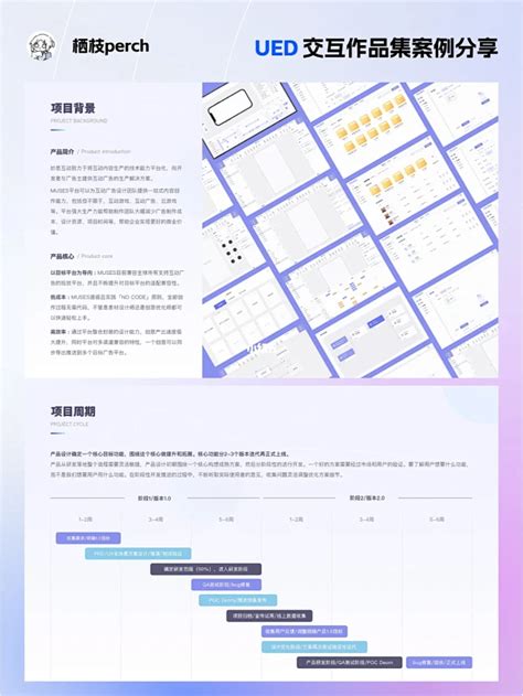 【案例】作品集没思路就来看看这一套 Ux设计 交互必看b端交互案例分享 ️ ️ 手把手教你做设计作品集 1、筛选项目。从以往做过的项目中找你认为有亮点，有出色结果的项目。 2、根据项目总结出